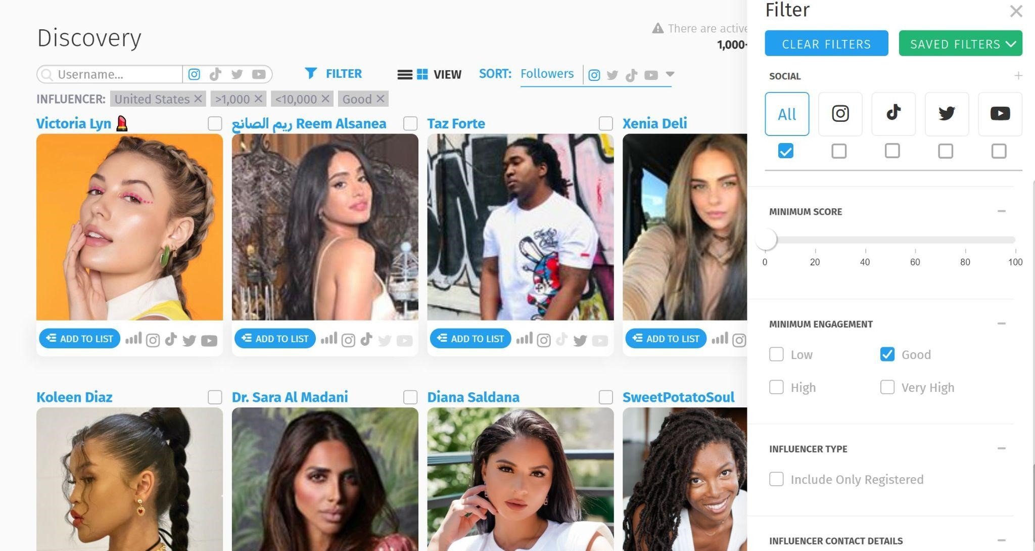 Macro Influencers | Everything Brands & Marketers Need To Know