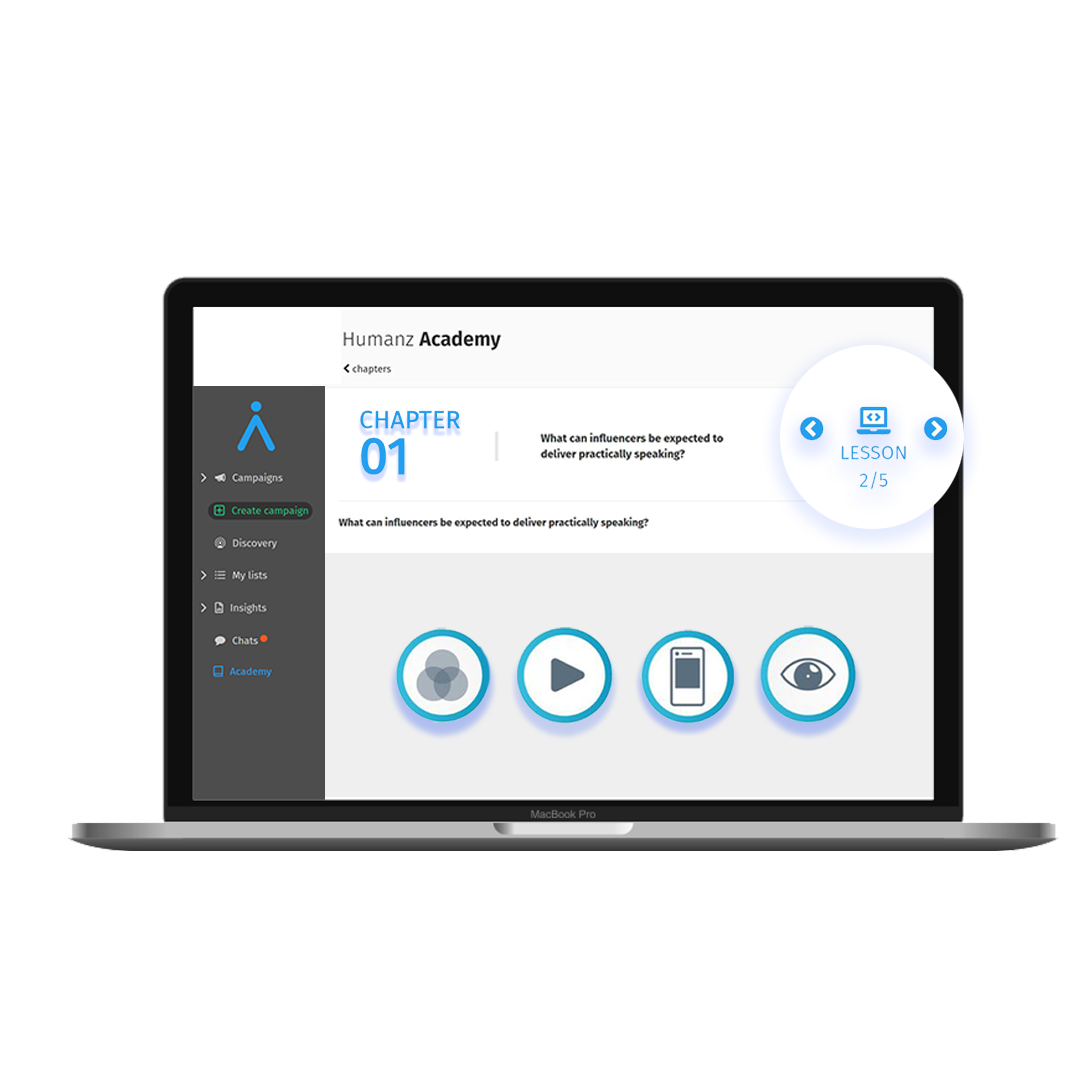 Humanz Academy - Humanz | The Creator Commerce platform